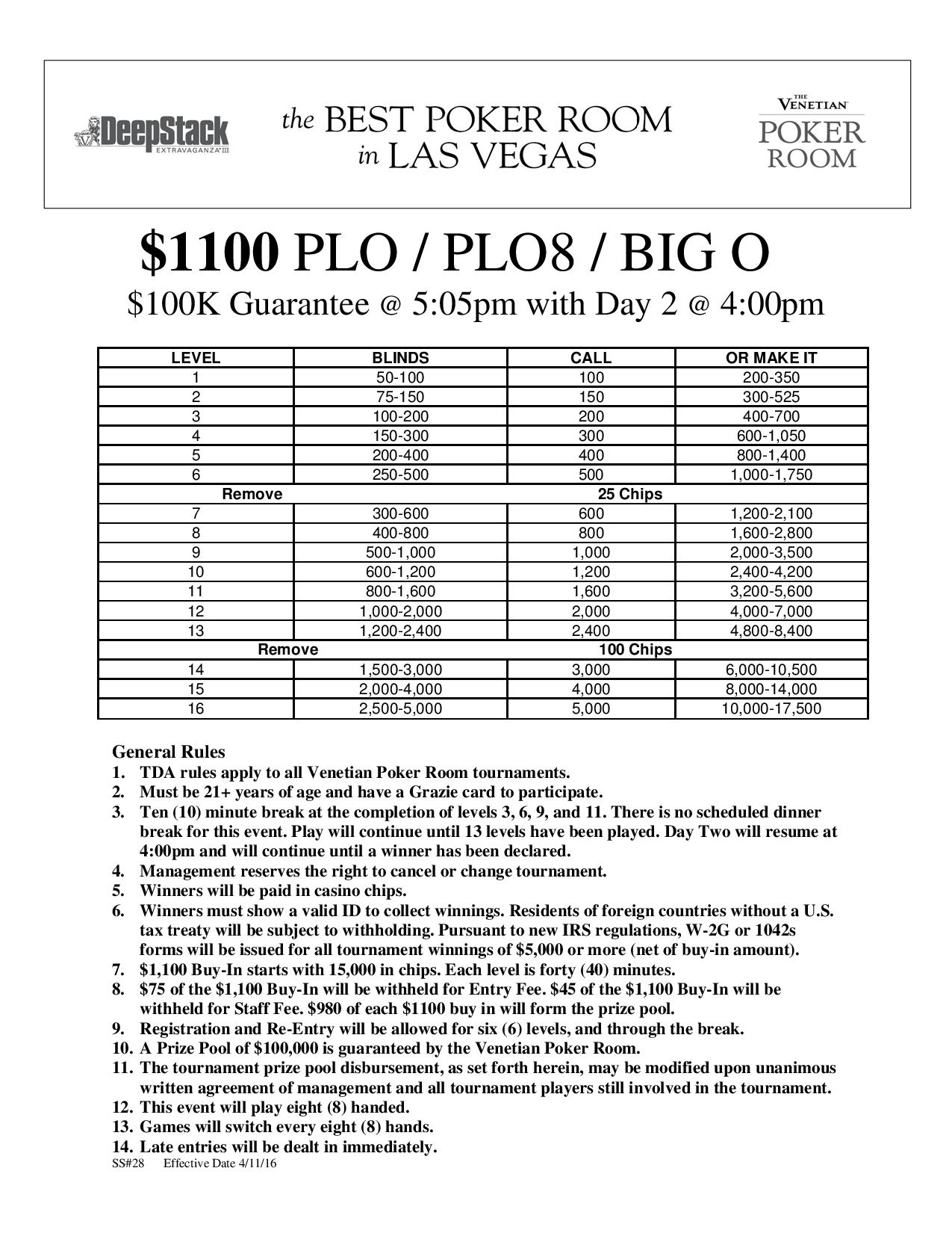 Event 81: $1,100 Pot-Limit Omaha/Pot-Limit Omaha 8-or-Better/Big O ...