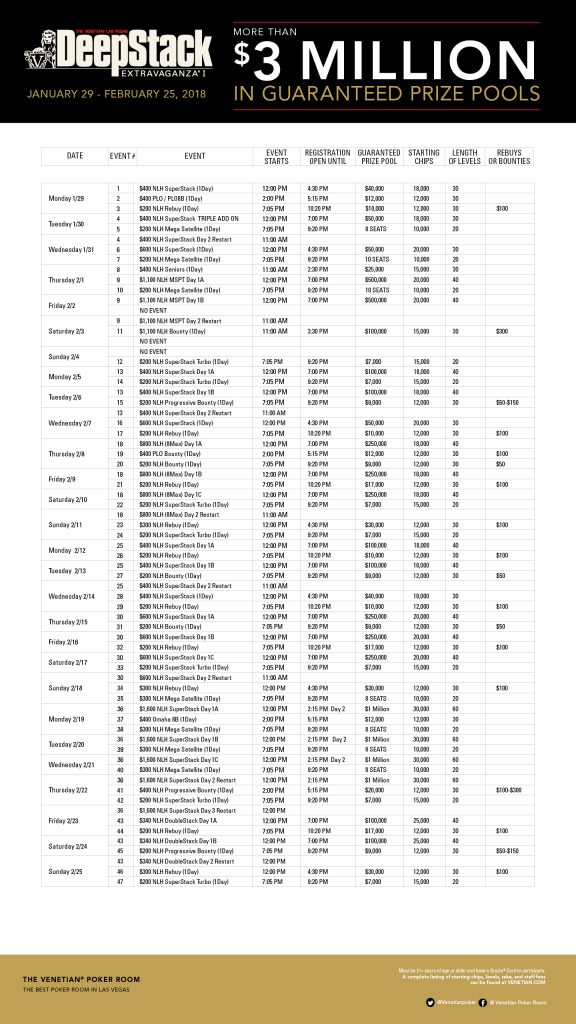 DeepStack Extravaganza I Day 3 | Venetian Poker Room