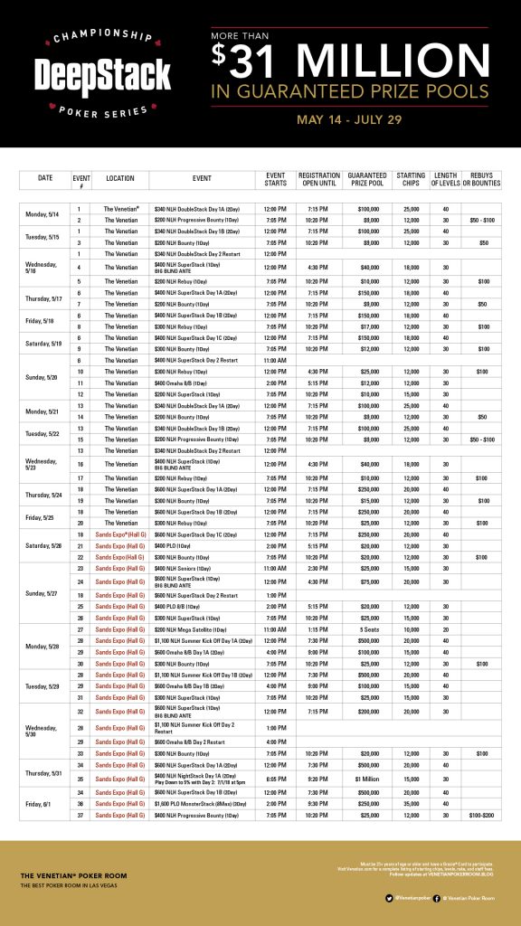 DeepStack Championship Poker Series Week 1 | Venetian Poker Room