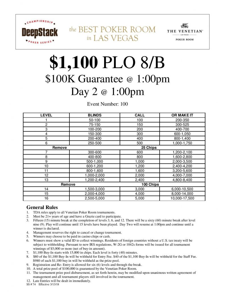 Event 100: $1,100 PLO/8 $100,000 Guarantee Begins at 1:00 p.m ...