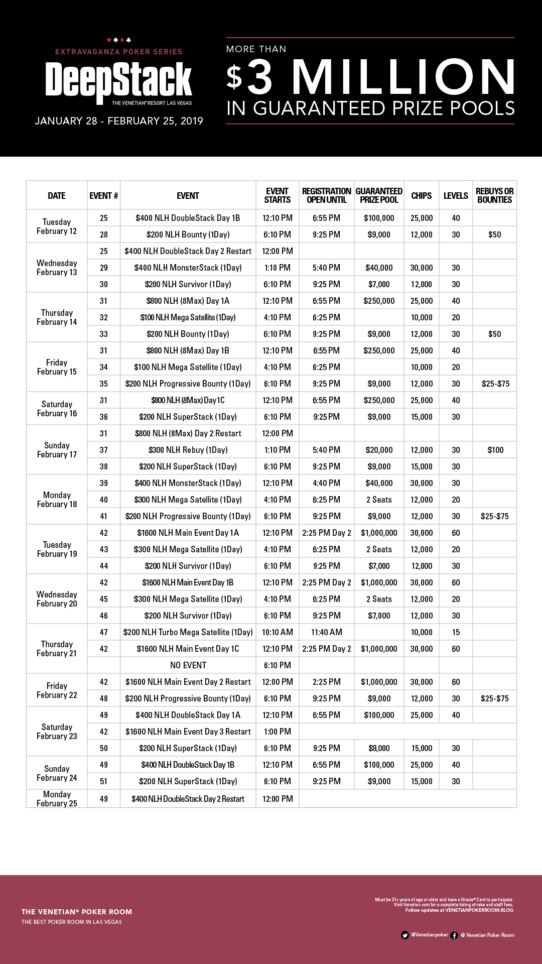 Our Upcoming DeepStack Extravaganza I Series | Venetian Poker Room