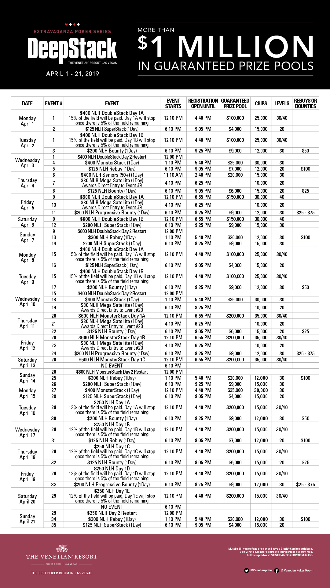 DeepStack Extravaganza II Starting Soon | Venetian Poker Room
