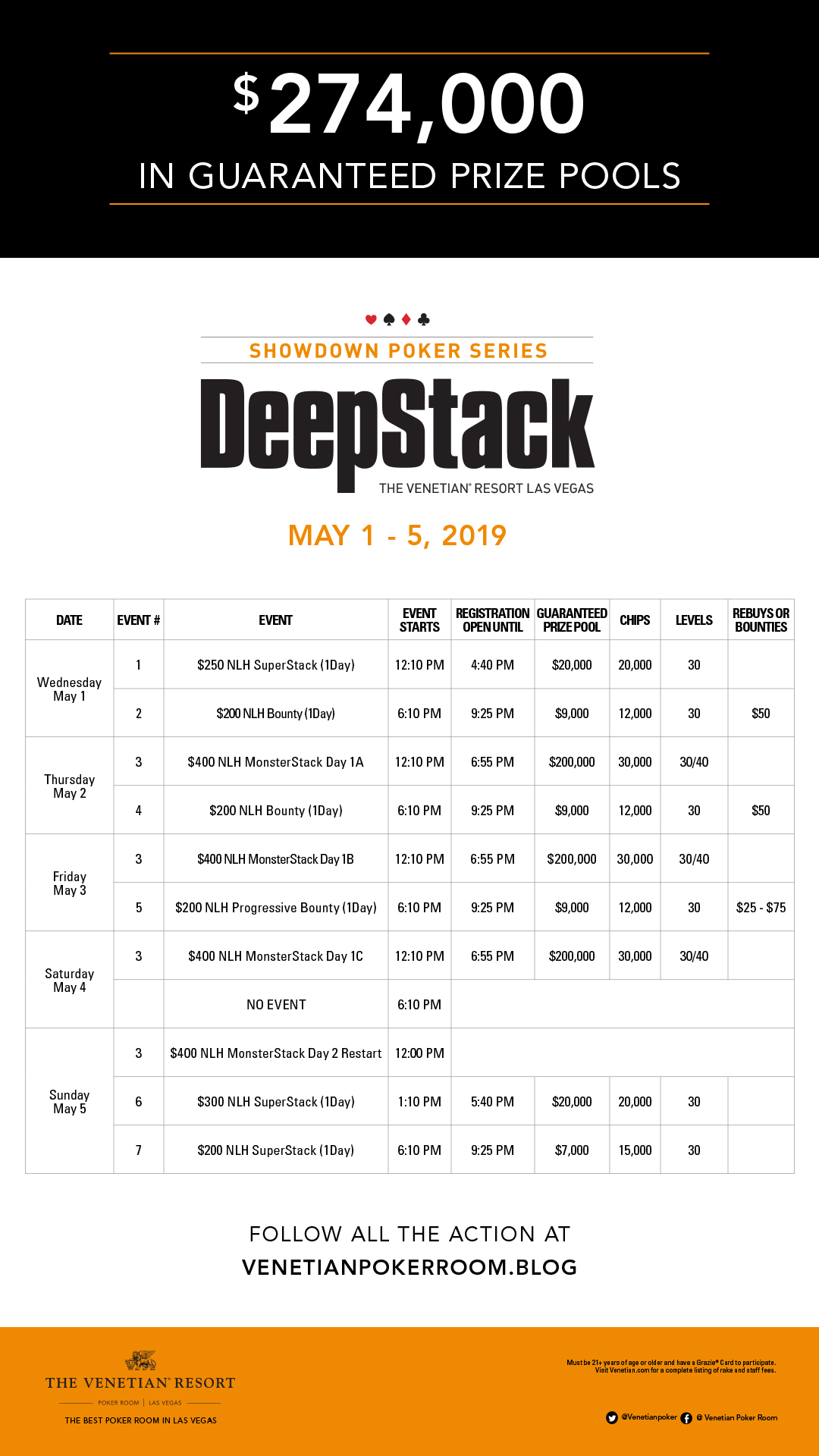 DeepStack Showdown May Info | Venetian Poker Room