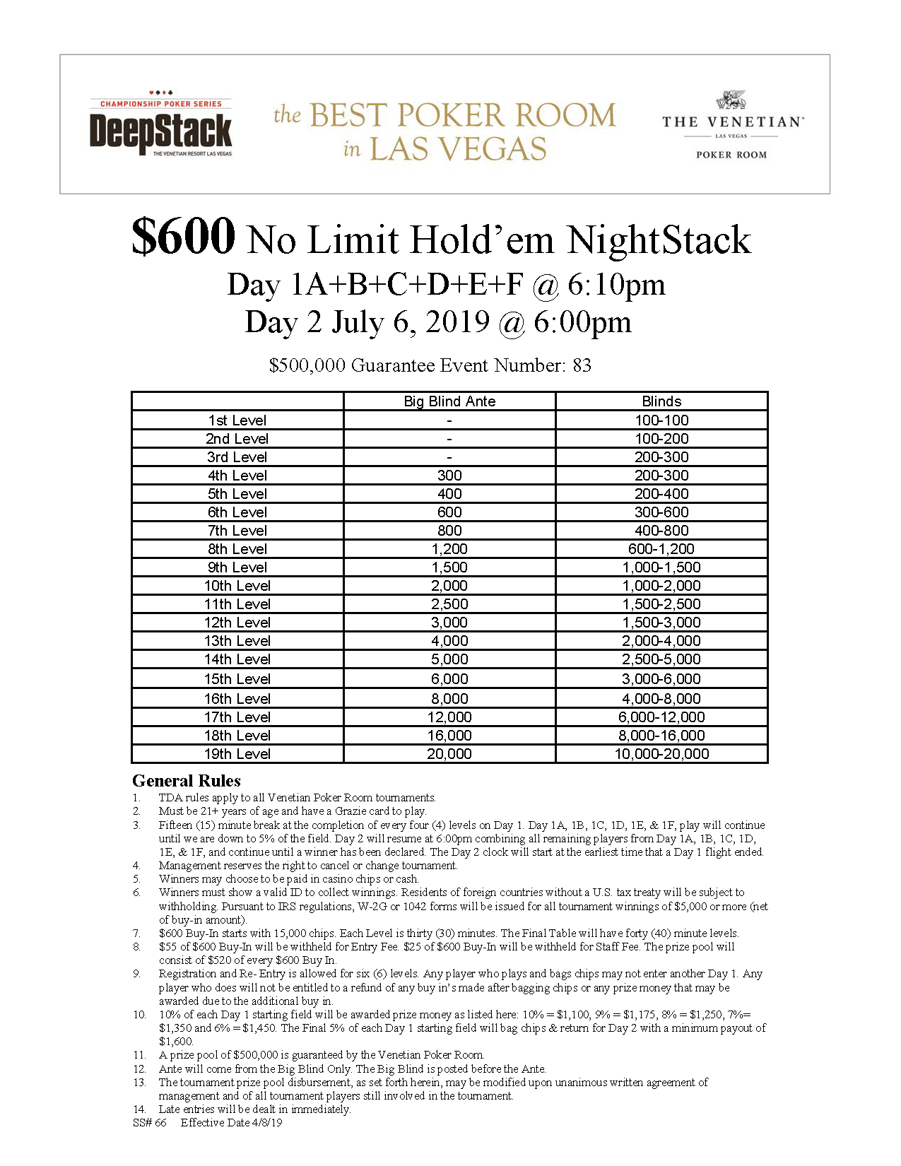 Registration for DeepStack Championship Event #83 Day 1A | Venetian ...
