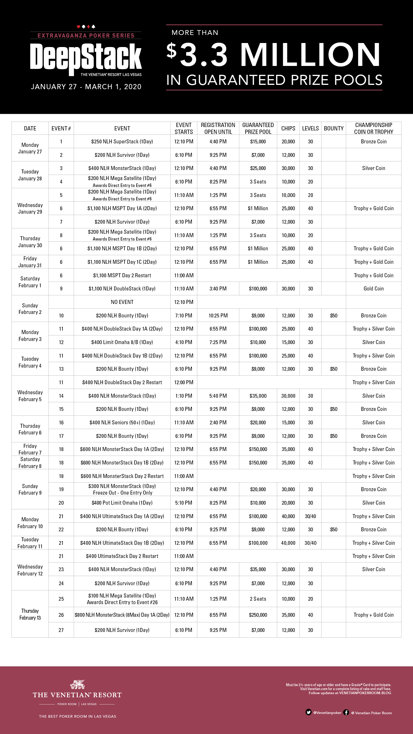 DeepStack Extravaganza I Info | Venetian Poker Room