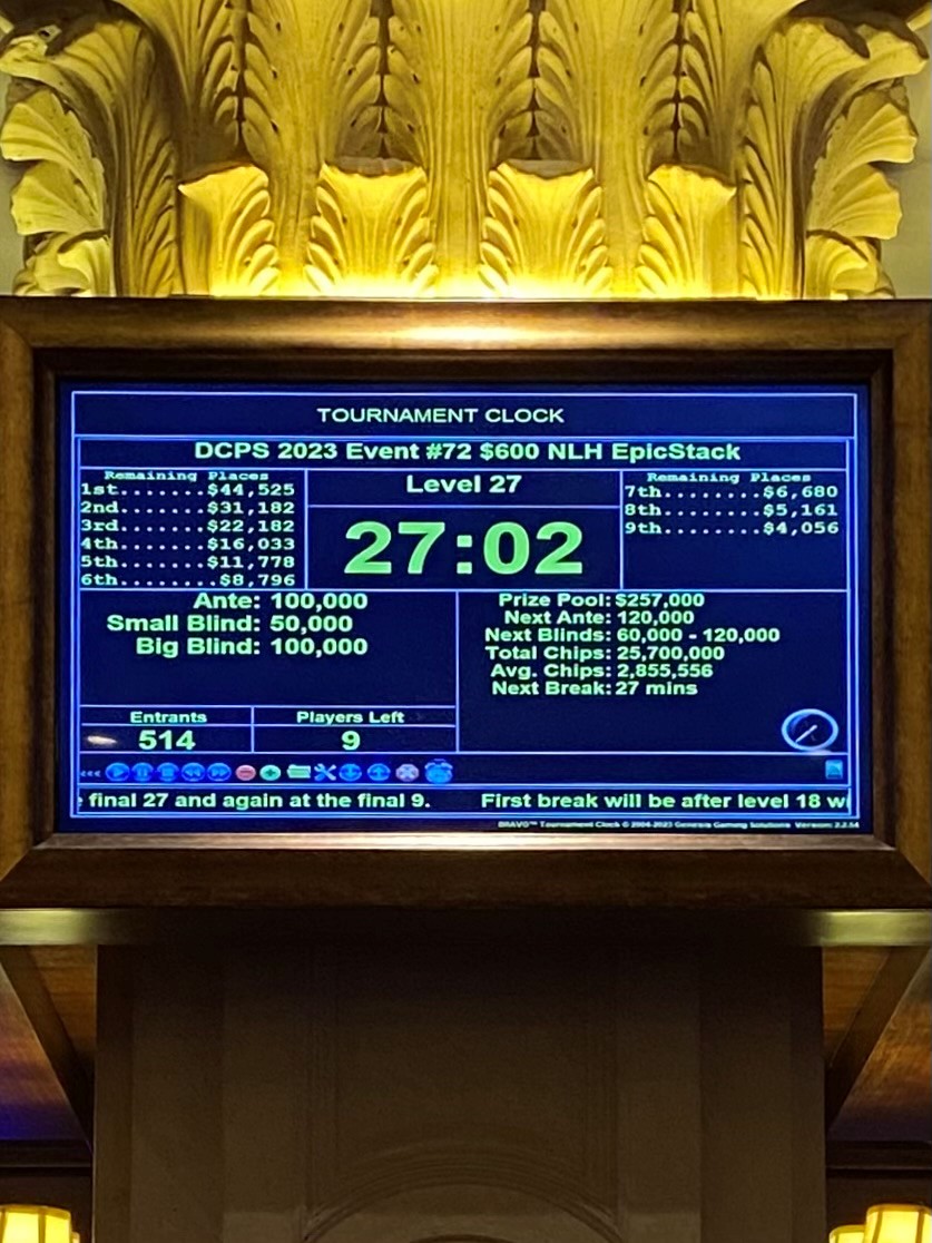 Event #72 Final Table | Venetian Poker Room