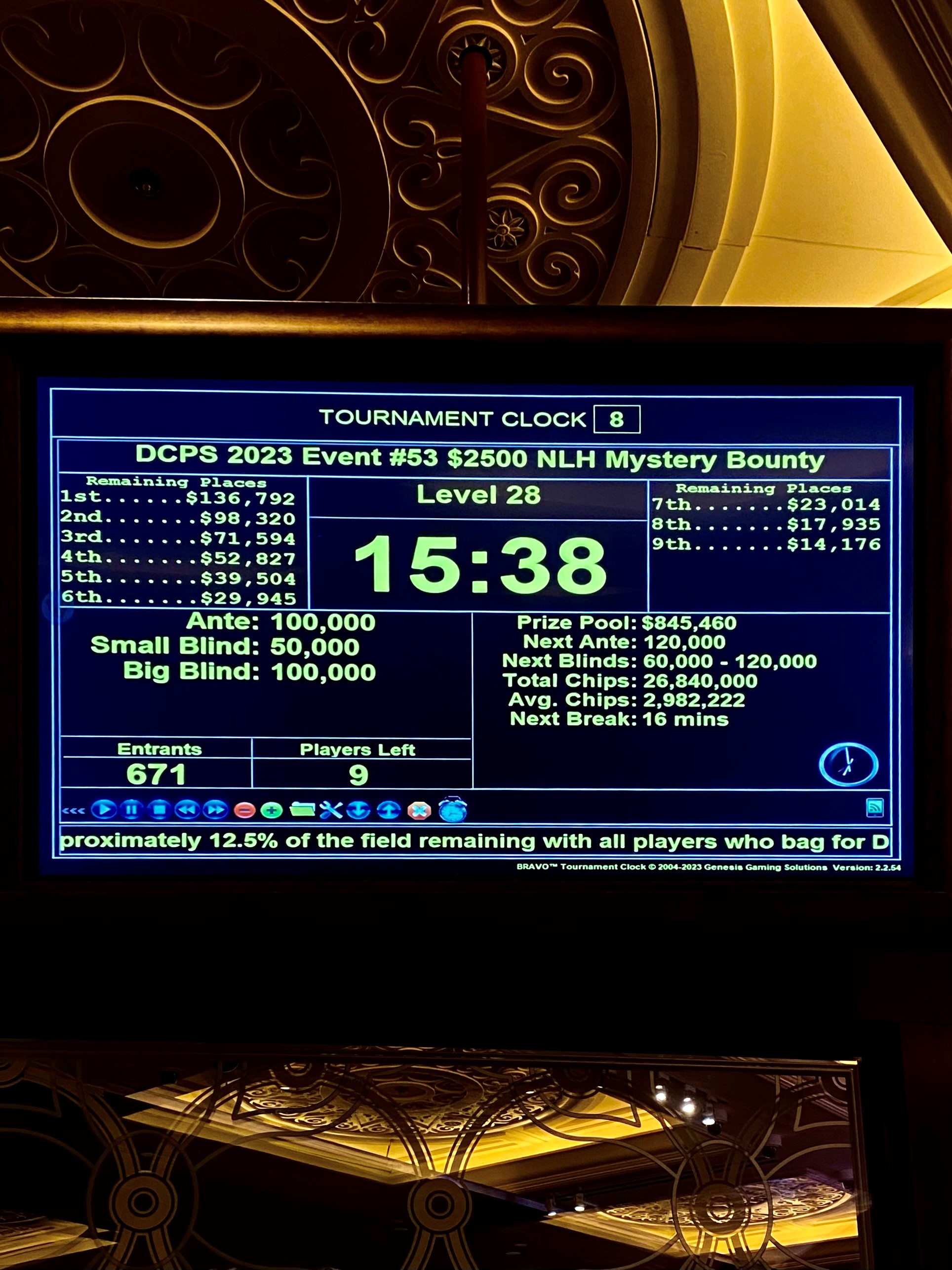 Event #56 Final Table | Venetian Poker Room
